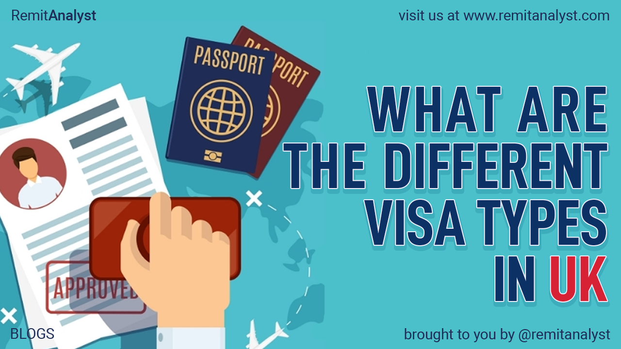 What are the different visa types in the UK